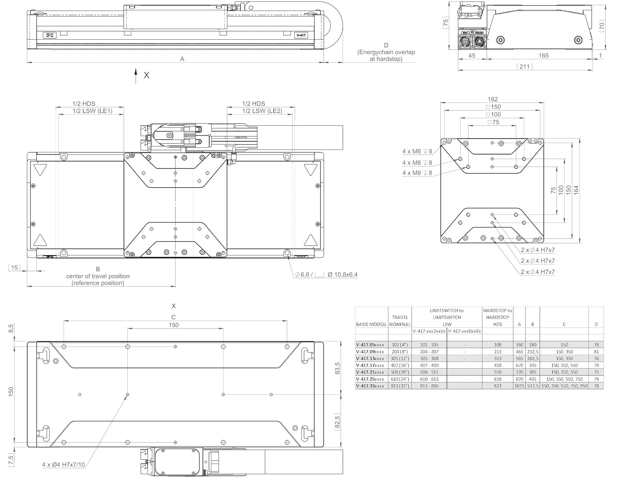 V-417 High-Load Linear Stages On PI (Physik Instrumente) L.P.